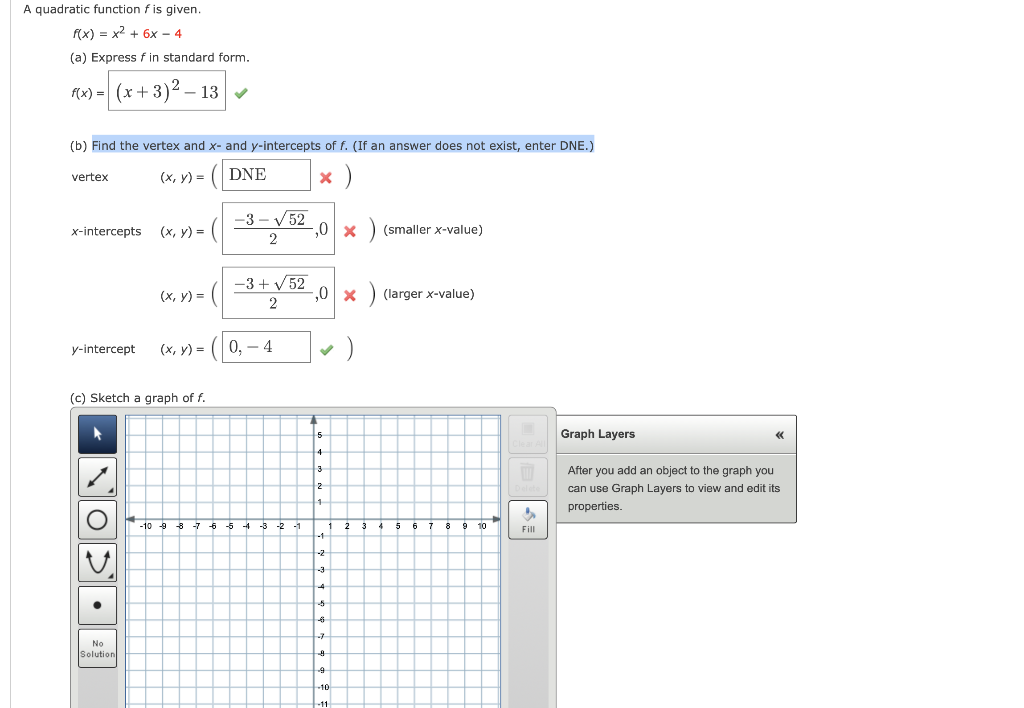 Solved The graph of a quadratic function f is given. | Chegg.com