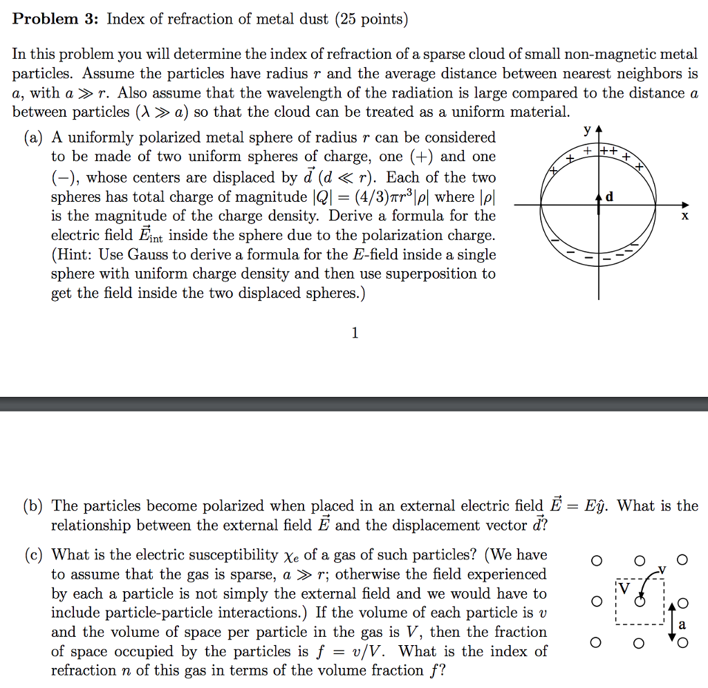 Problem 3: Index of refraction of metal dust (25 | Chegg.com