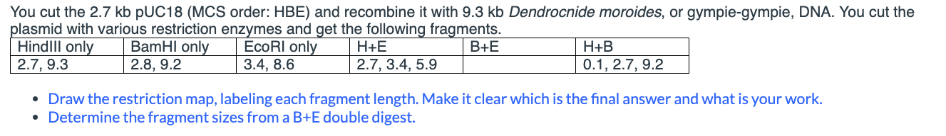 Solved - Draw the restriction map, labeling each fragment | Chegg.com
