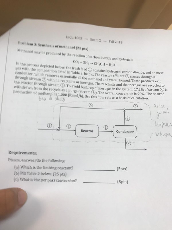 Take home test. Must include procedure and answered | Chegg.com