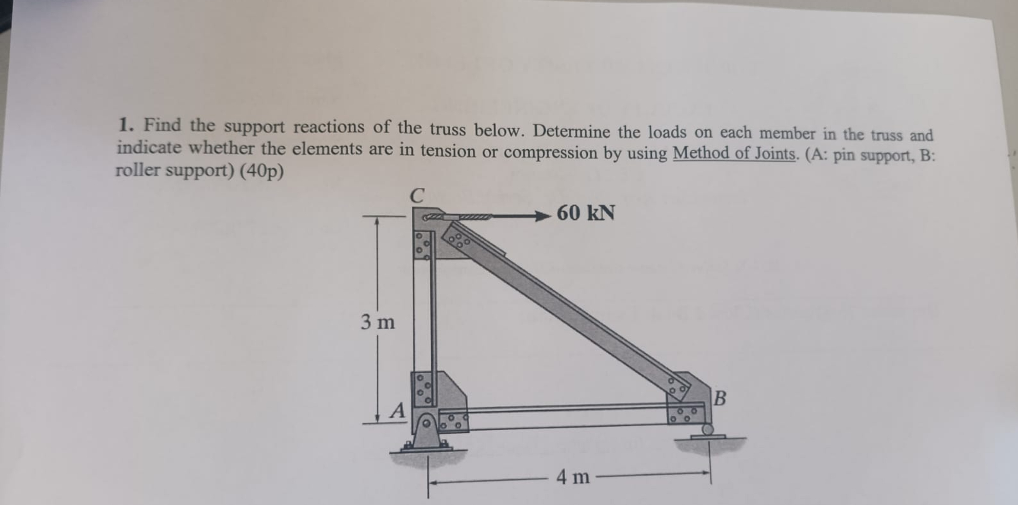 Solved Find the support reactions of the truss below. | Chegg.com