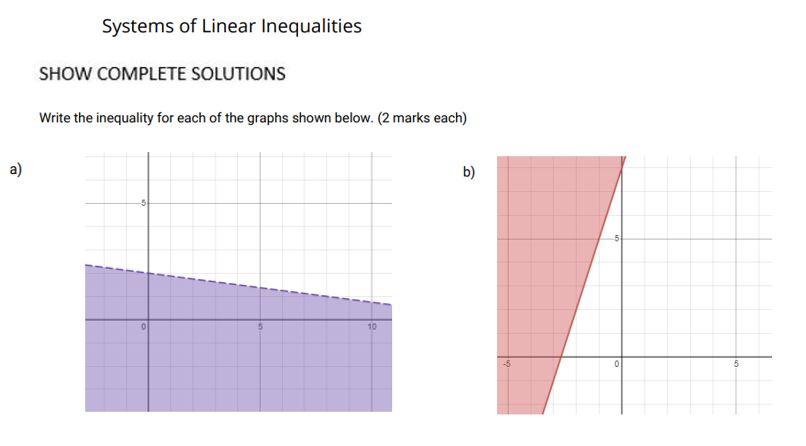 Solved Systems of Linear Inequalities SHOW COMPLETE | Chegg.com
