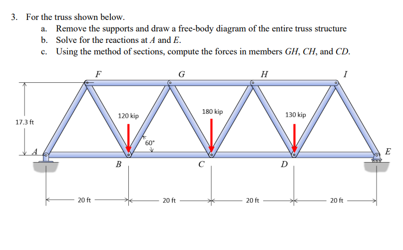 Solved 3. For the truss shown below. a. Remove the supports | Chegg.com