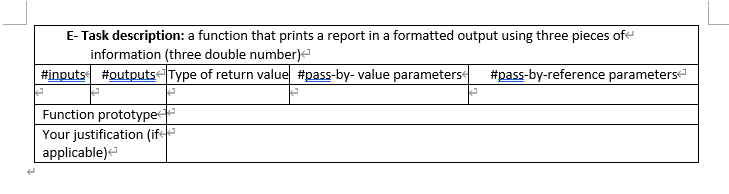 Solved E-Task description: a function that prints a report | Chegg.com