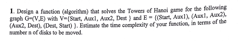 Solved 1. Design a function (algorithm) that solves the | Chegg.com
