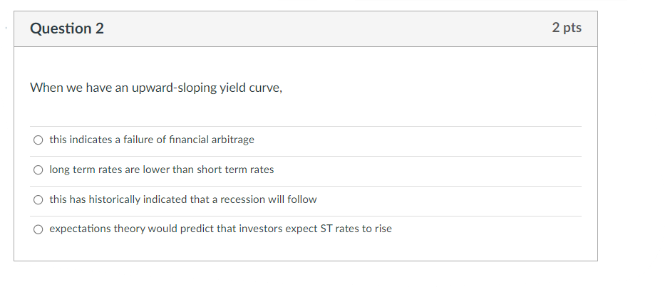 Solved When We Have An Upward Sloping Yield Curve This 
