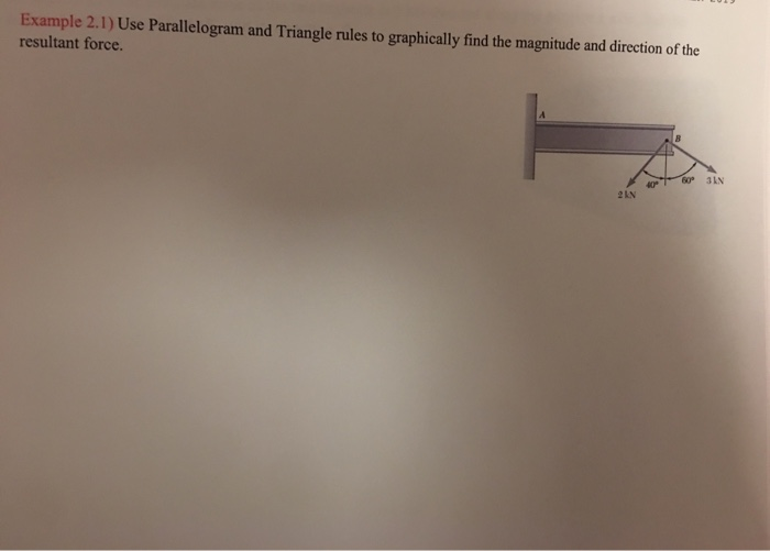 Solved Example 2.1) Use Parallelogram and Triangle rules to | Chegg.com