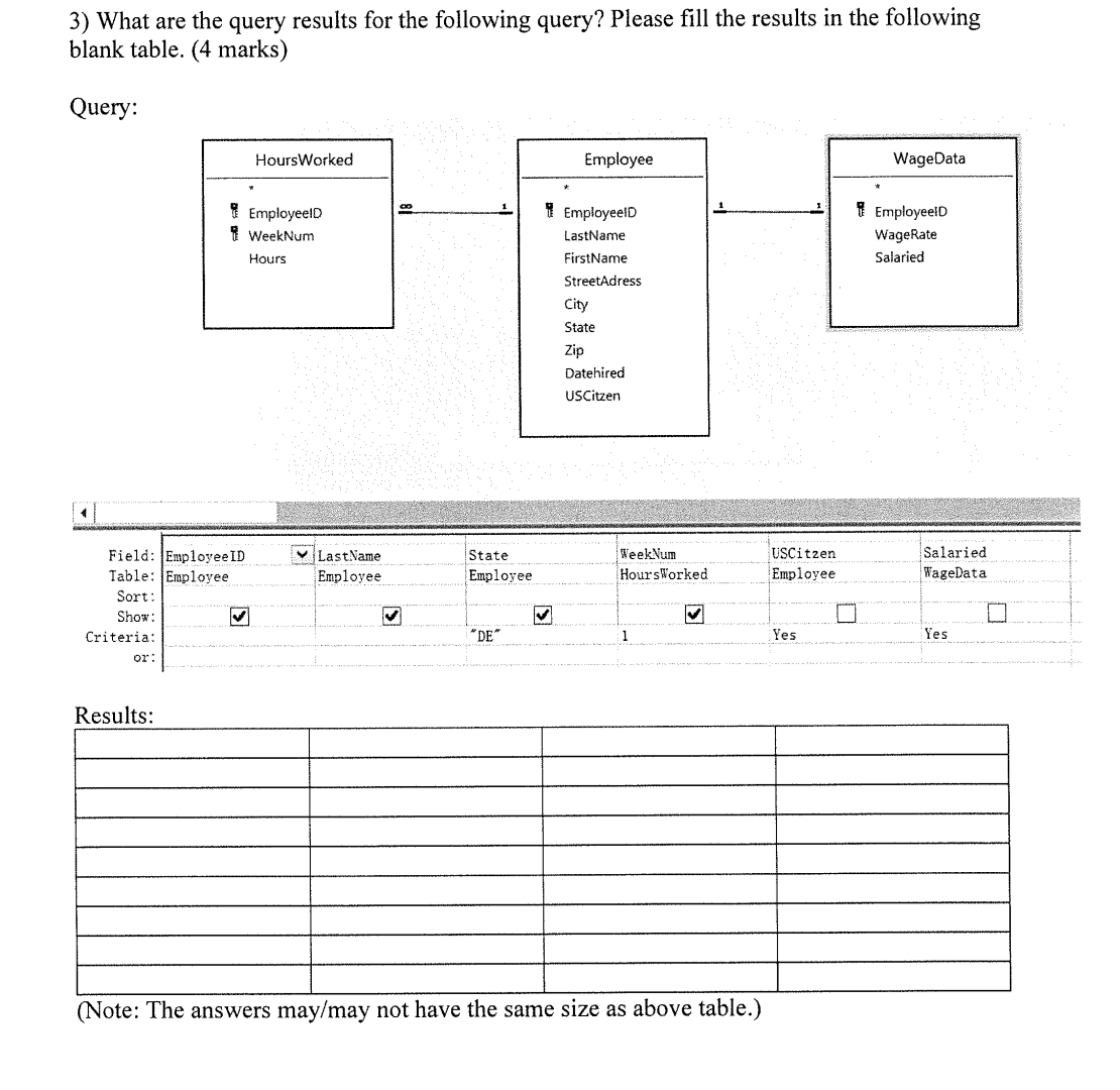 Solved 1) What are the anerv results for the following | Chegg.com