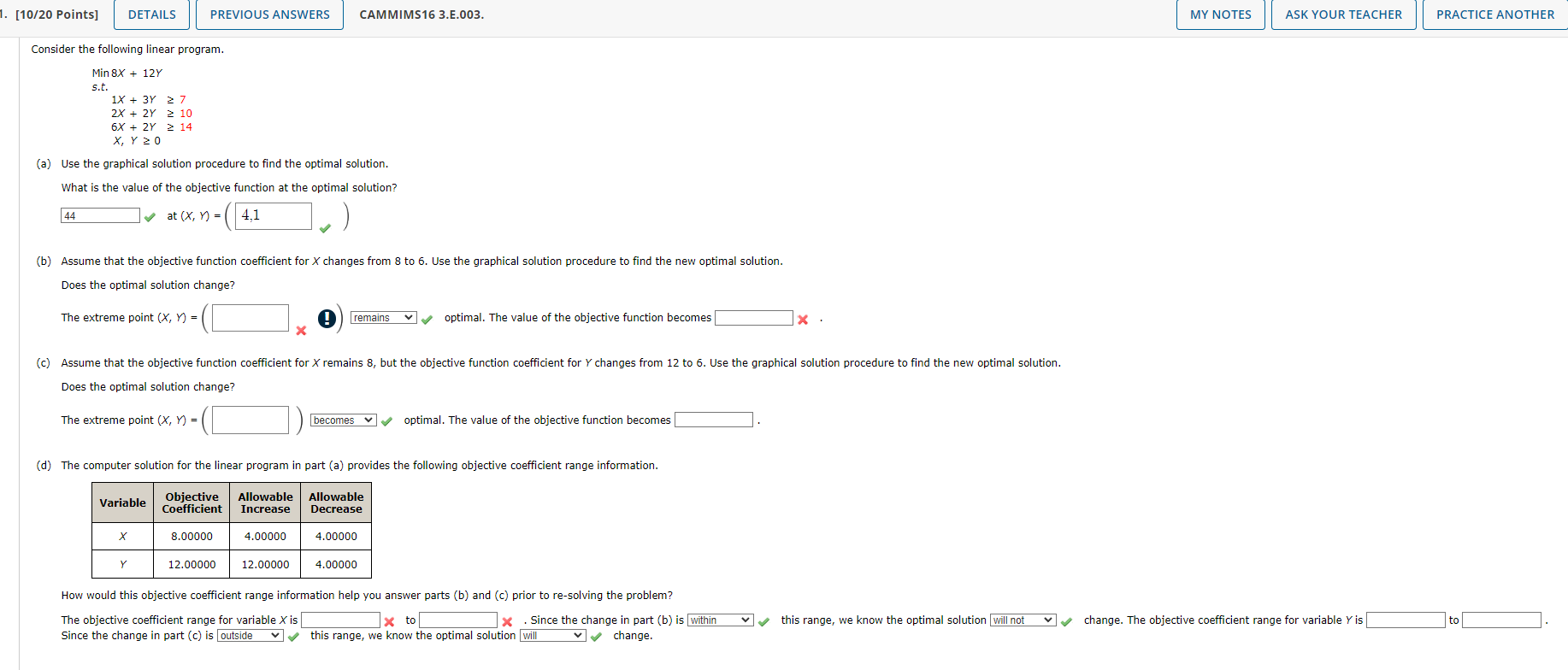 Solved Consider the following linear program. Min 8X+12Y | Chegg.com