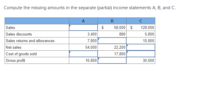 Solved Compute the missing amounts in the separate (partial) | Chegg.com