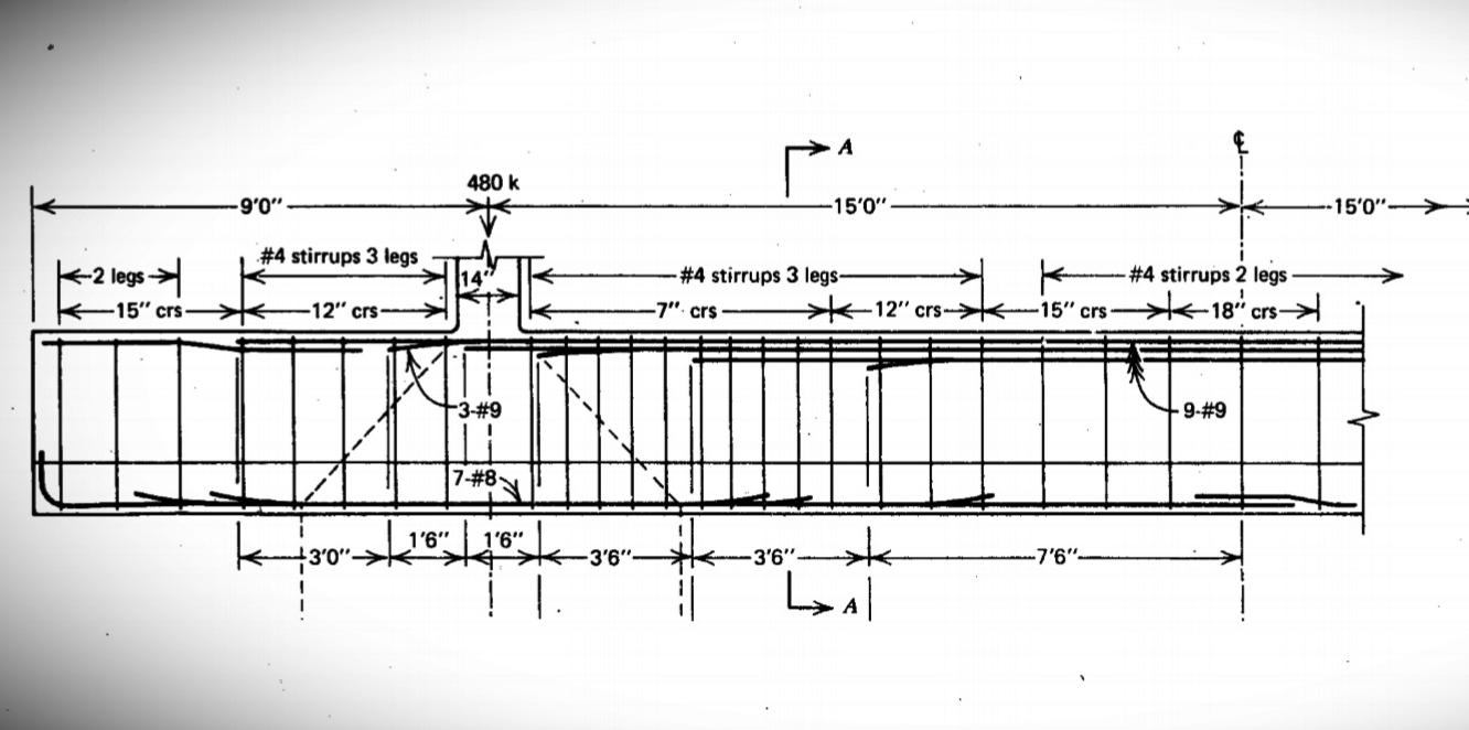 Solved A symmetrical foundation beam (half of it shown in | Chegg.com