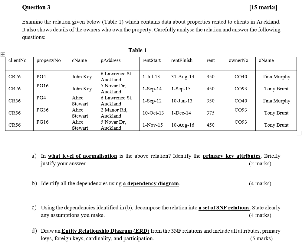 Solved Question 3 [15 marks] Examine the relation given | Chegg.com