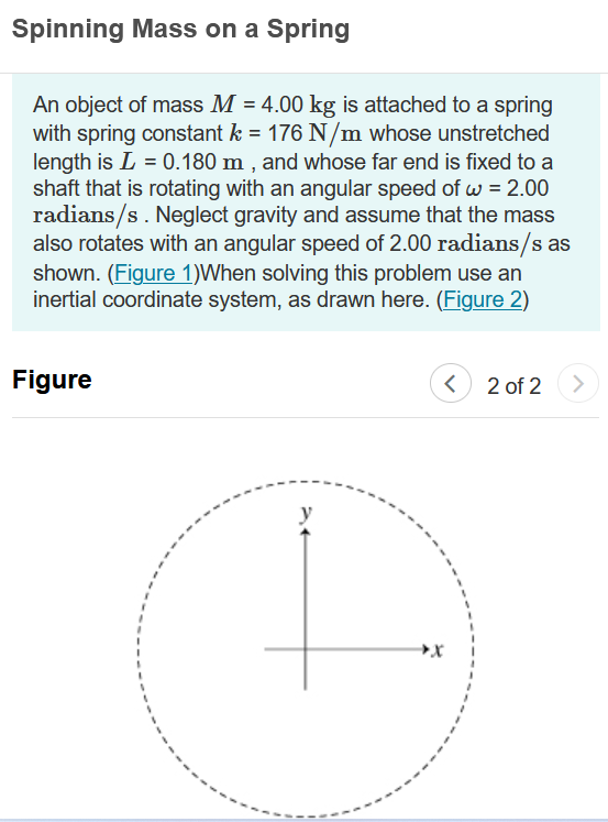Solved Spinning Mass on a Spring An object of mass M = 4.00 | Chegg.com