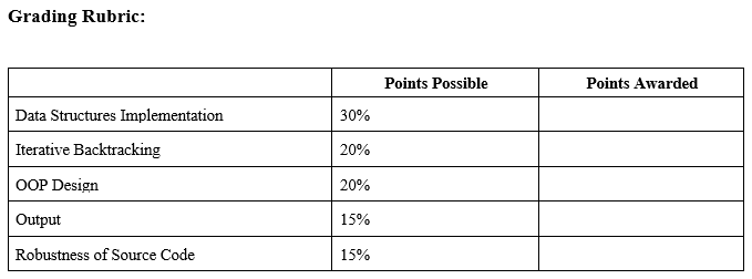 Solved You're welcome to reuse code from other Chegg | Chegg.com