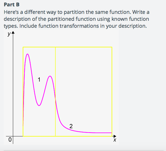 Solved Part B Here's a different way to partition the same | Chegg.com
