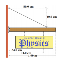 Solved A 2.50 kg sign is hung from an 11.0 kg beam as shown | Chegg.com