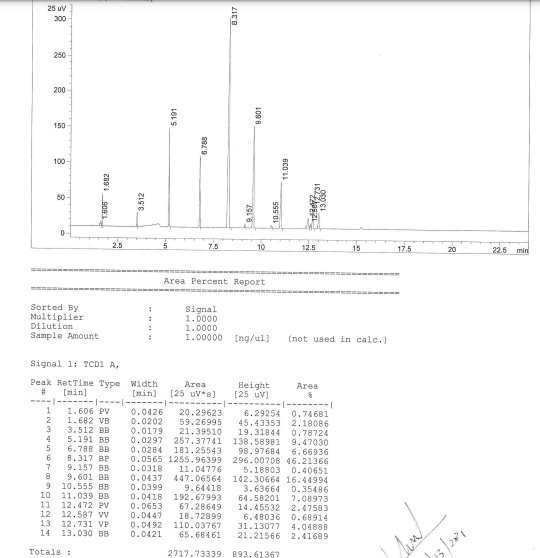 Solved Biodiesel 1 In this experiment, you will prepare | Chegg.com
