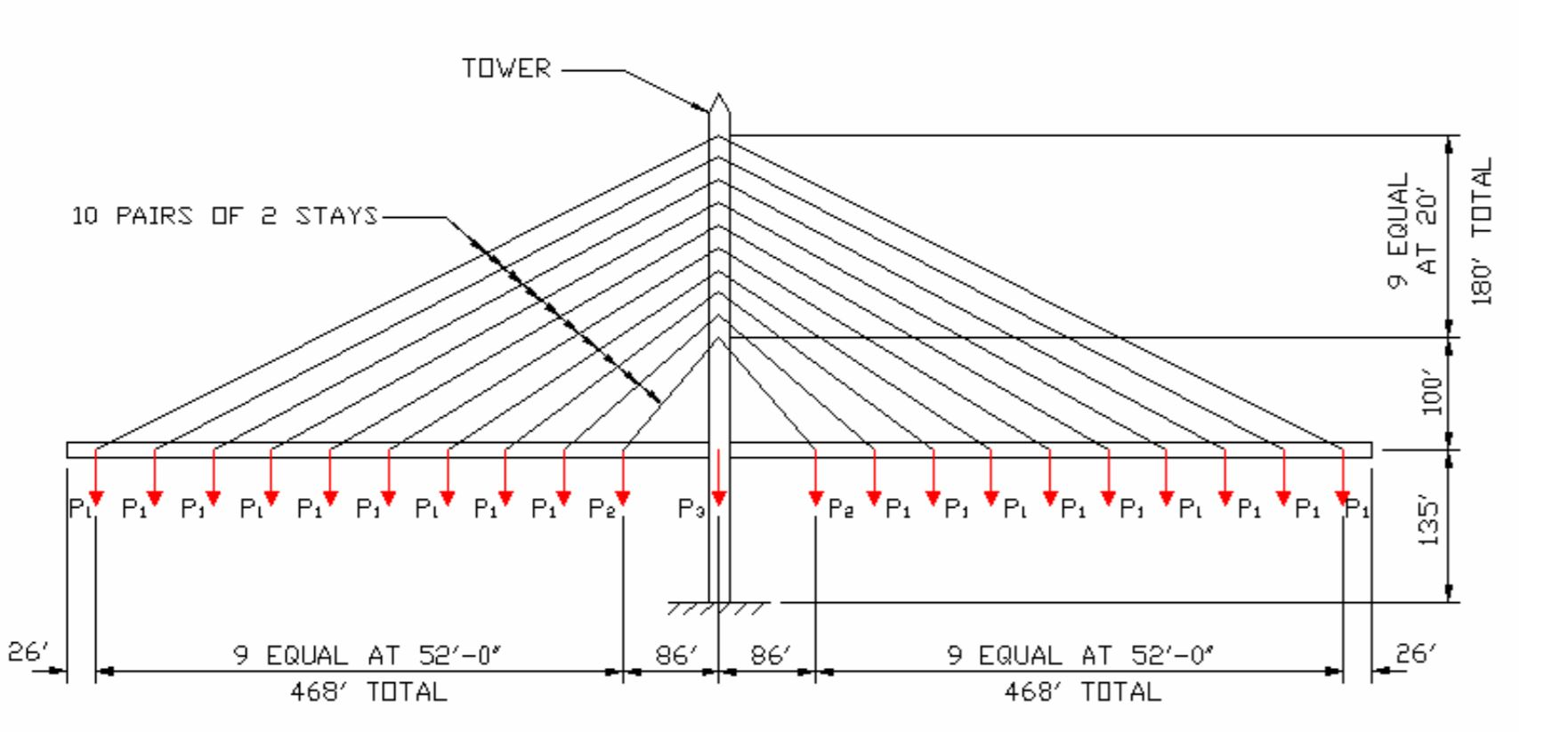Solved For this homework we will analyze a simplified | Chegg.com