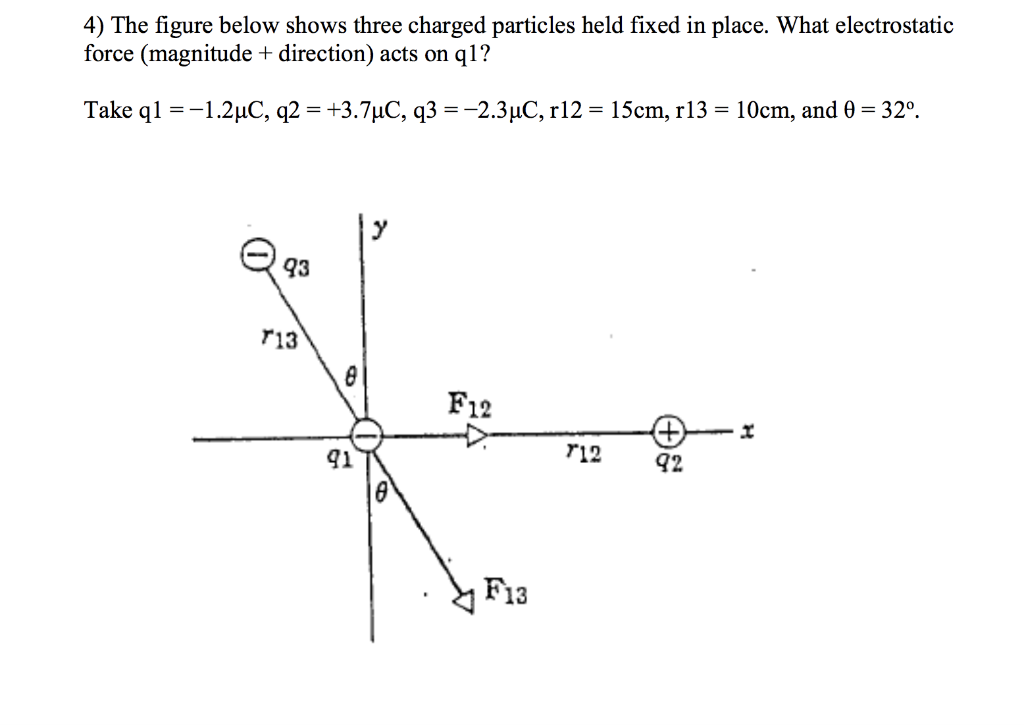 Solved 4) The figure below shows three charged particles | Chegg.com