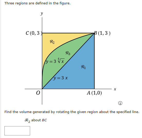 Solved Find the volume generated by rotating the given | Chegg.com