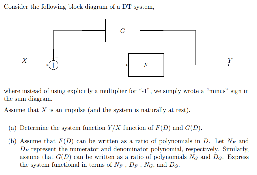 Solved Consider the following block diagram of a DT system, | Chegg.com