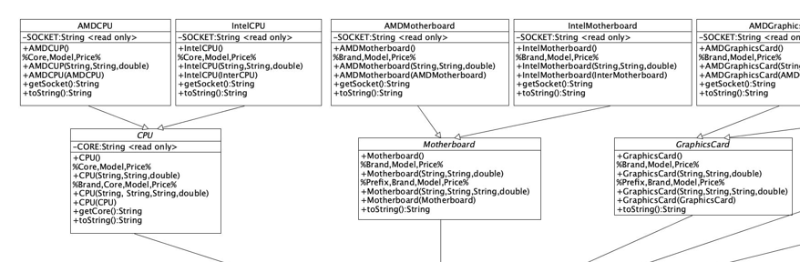Use polymorphism, inheritance, abstraction and | Chegg.com
