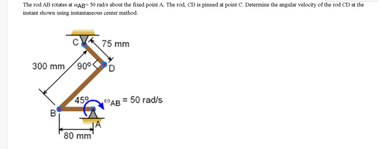 Solved The rod AB rotates at AB=50rad/s about the fixed | Chegg.com