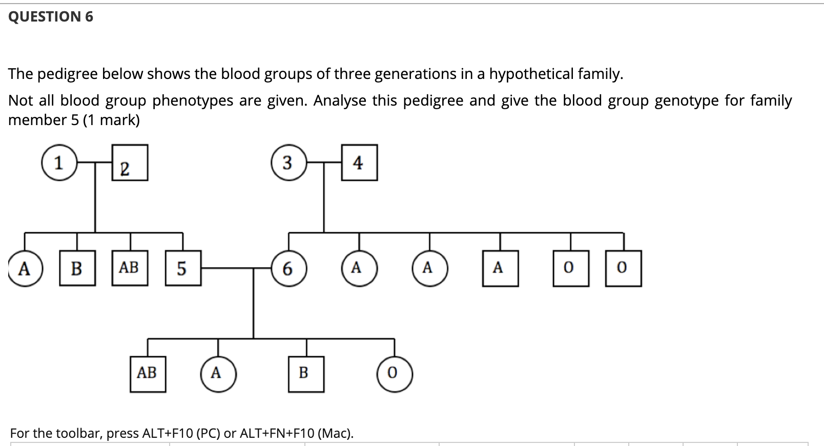 Solved QUESTION 6 The pedigree below shows the blood groups | Chegg.com