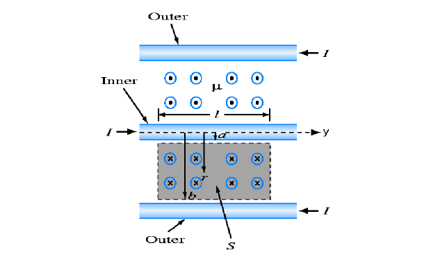 Solved Figure 1 shows the longitudinal cross-sectional view | Chegg.com