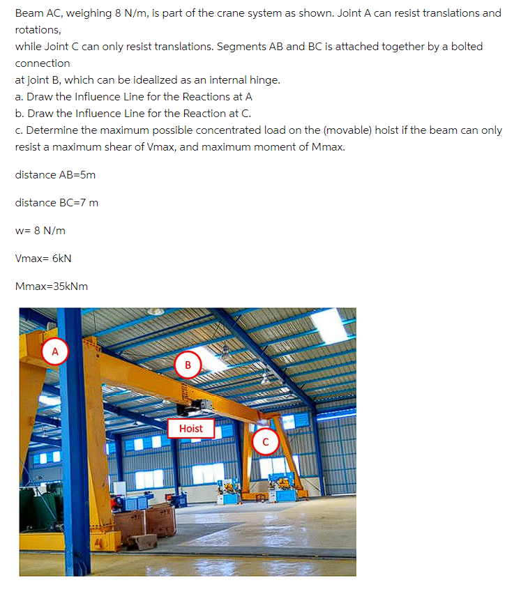 Solved Beam AC, weighing 8 N/m, is part of the crane system | Chegg.com