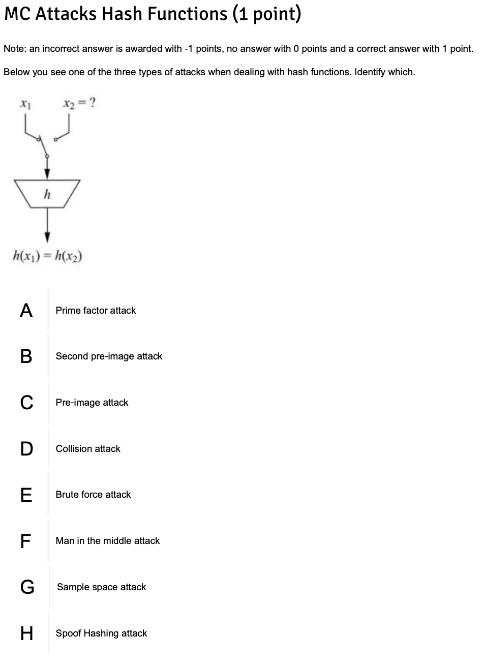 Solved MC Attacks Hash Functions (1 point) Note: an | Chegg.com