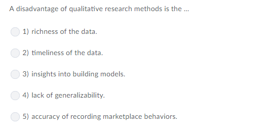 Solved A disadvantage of qualitative research methods is the | Chegg.com