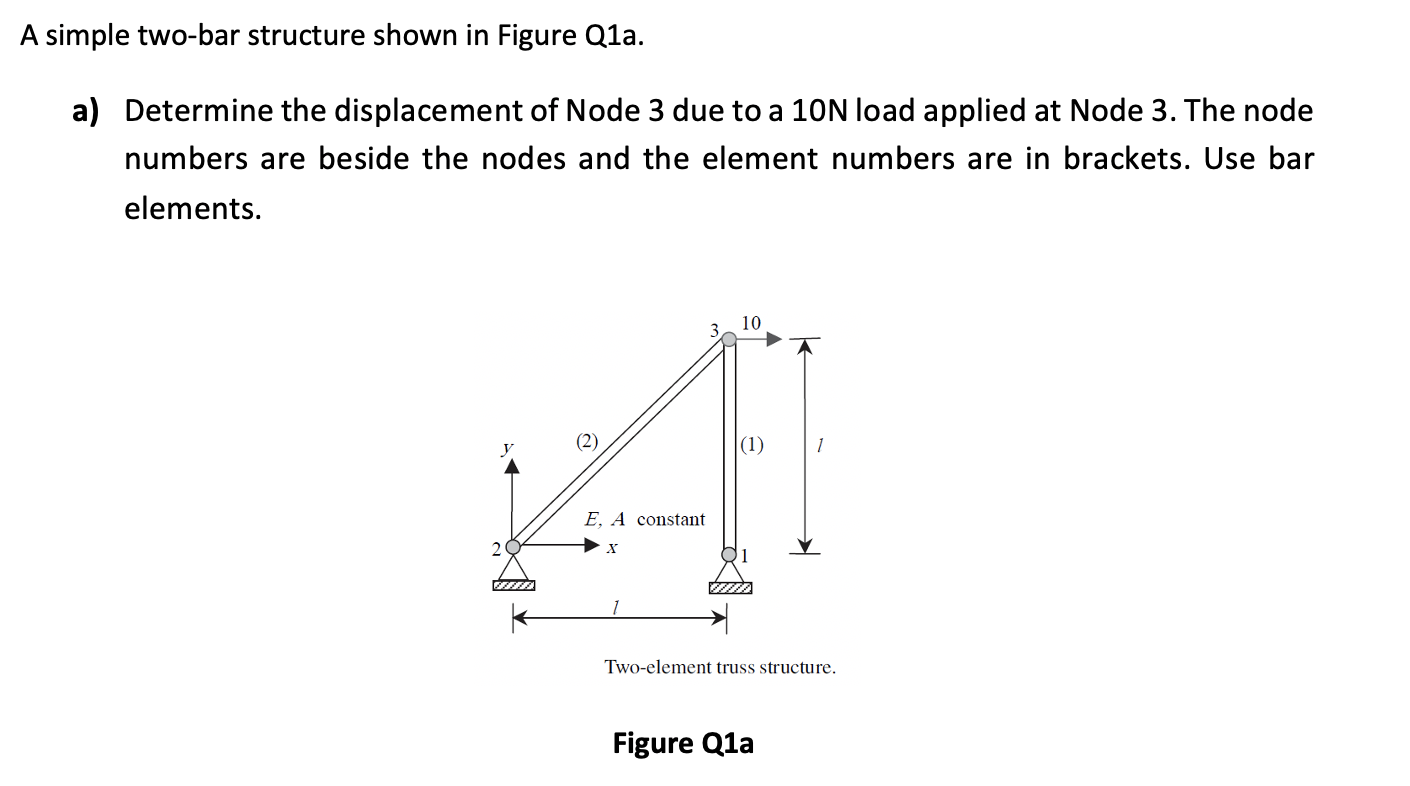 Solved simple two-bar structure shown in Figure Q1a. a) | Chegg.com