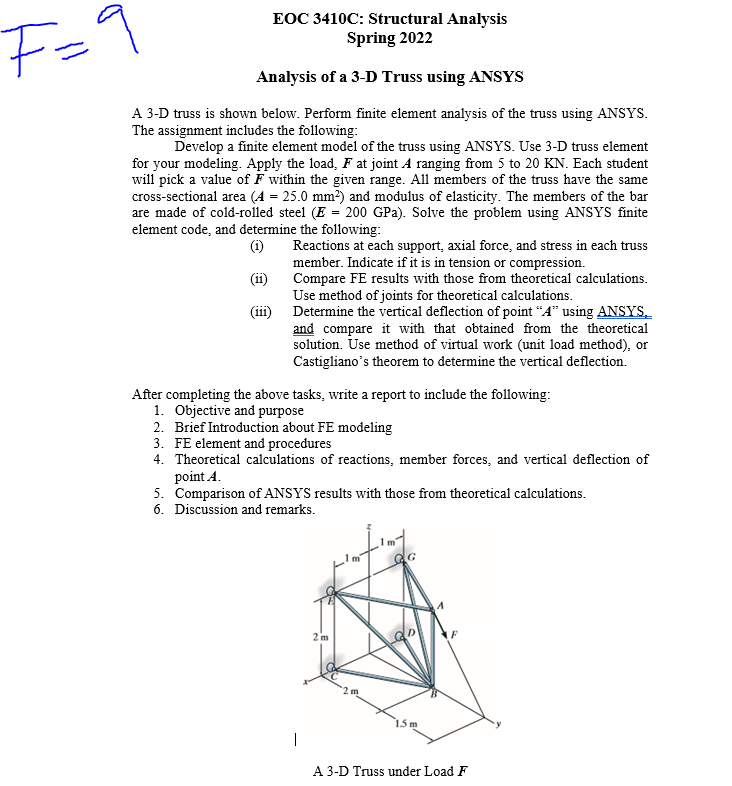 Solved F=9 EOC 3410C: Structural Analysis Spring 2022 | Chegg.com