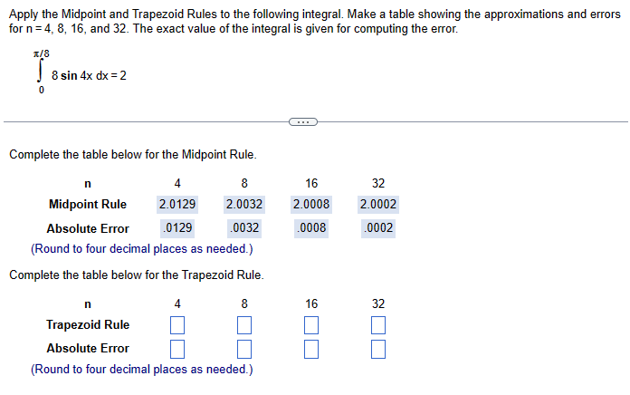 Solved Apply the Midpoint and Trapezoid Rules to the | Chegg.com