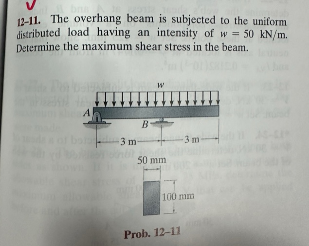 Solved 12-11. ﻿The overhang beam is subjected to the | Chegg.com