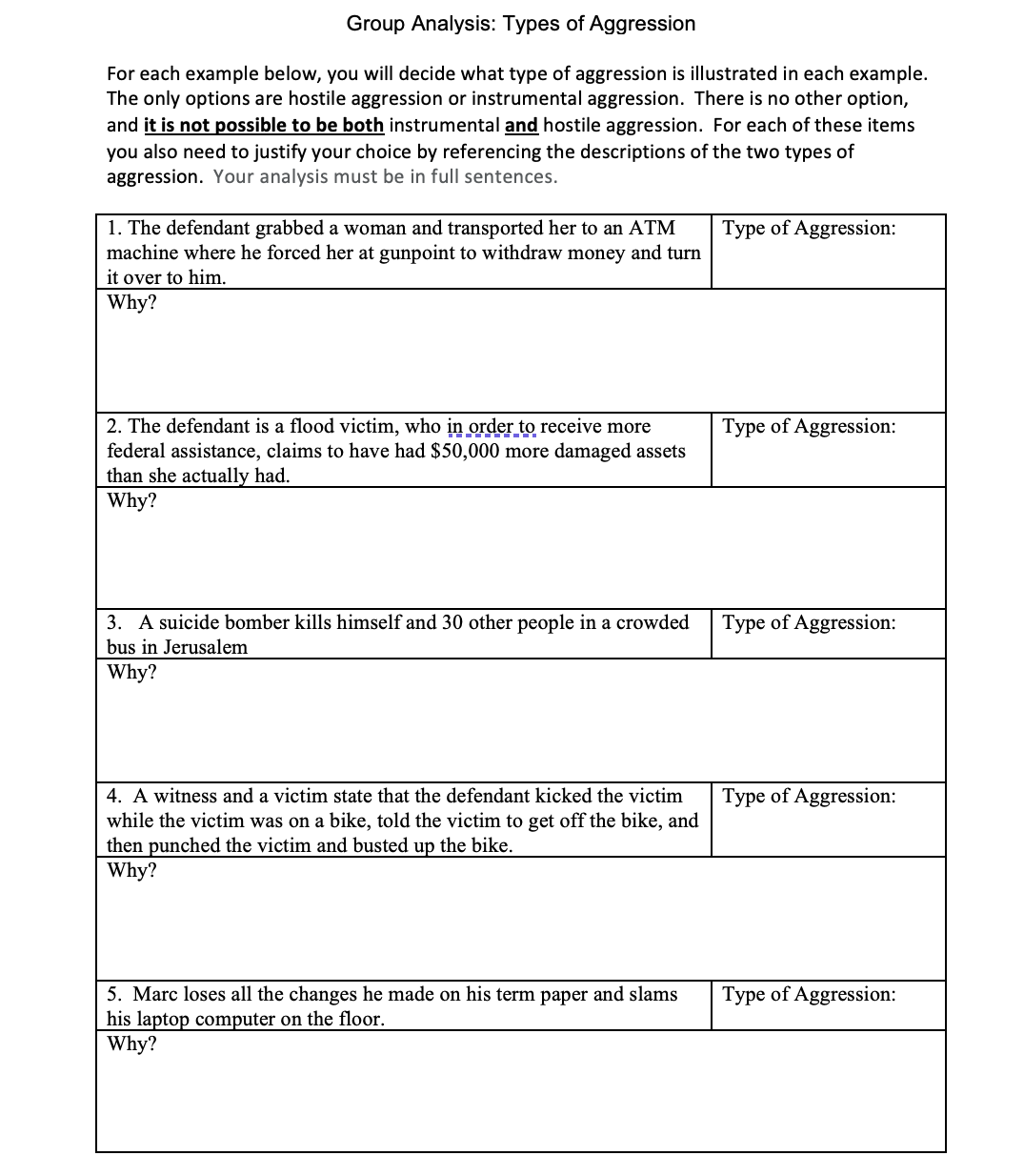 Solved Group Analysis: Types of Aggression For each example | Chegg.com