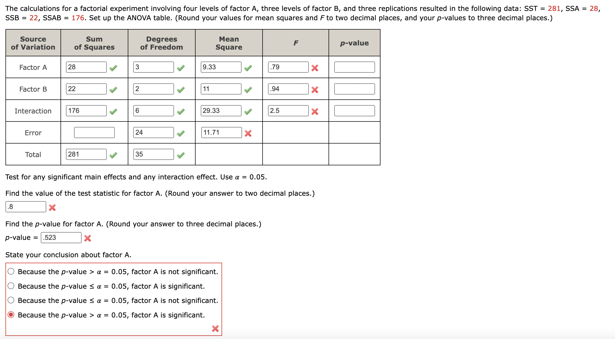 Solved The calculations for a factorial experiment involving | Chegg.com