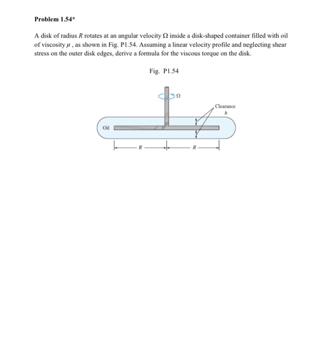 Solved Problem 154 A Disk Of Radius R Rotates At An 