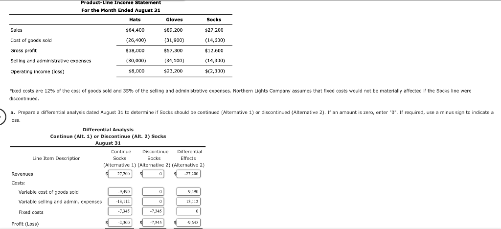 Solved Complete The Following Table, Indicating The Amount | atelier-yuwa.ciao.jp