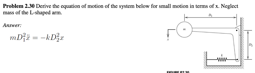 Solved Problem 2.30 Derive the equation of motion of the | Chegg.com