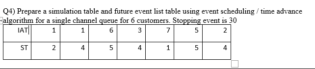 Solved Q4) Prepare a simulation table and future event list | Chegg.com