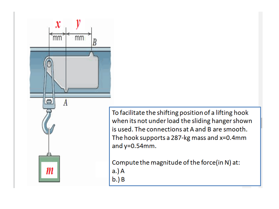 Solved X y mm mm B To facilitate the shifting position of a | Chegg.com