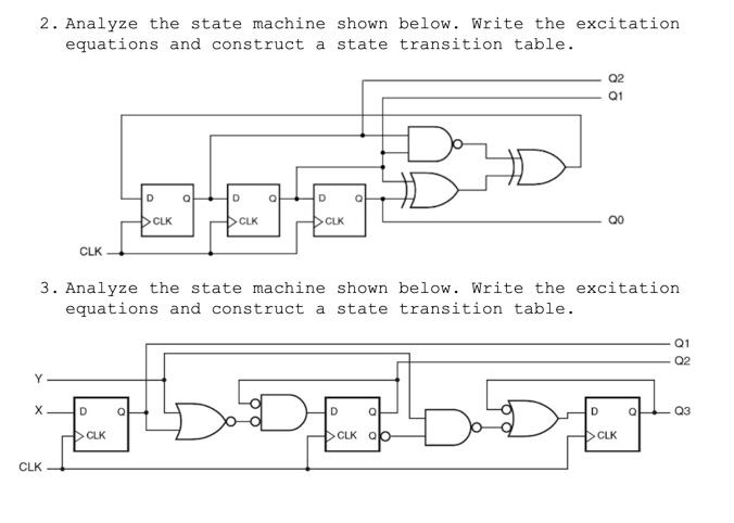 Solved 2. Analyze the state machine shown below. Write the | Chegg.com