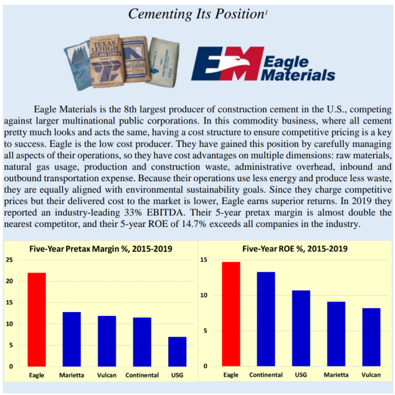 Solved Cementing Its Position TEXAS LEHIGH RTLAND CEMEX | Chegg.com