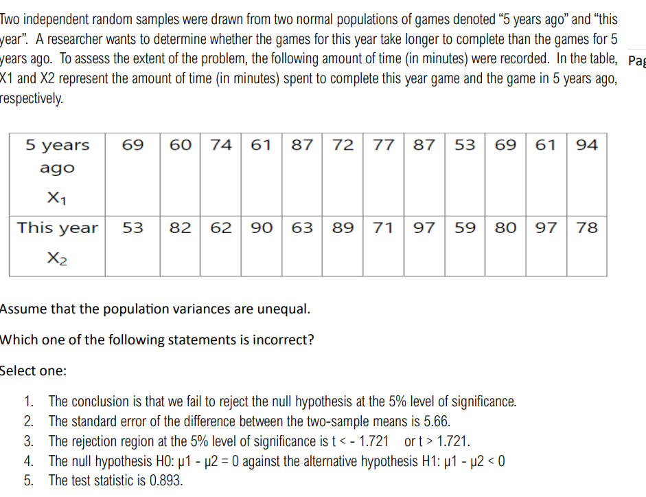Solved wo independent random samples were drawn from two | Chegg.com