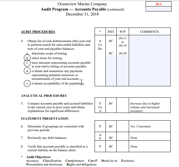 30-4 Oceanview Marine Company Audit Program - | Chegg.com