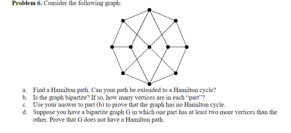 Solved Problem 6. ﻿Consider the following graph:a. ﻿Find a | Chegg.com