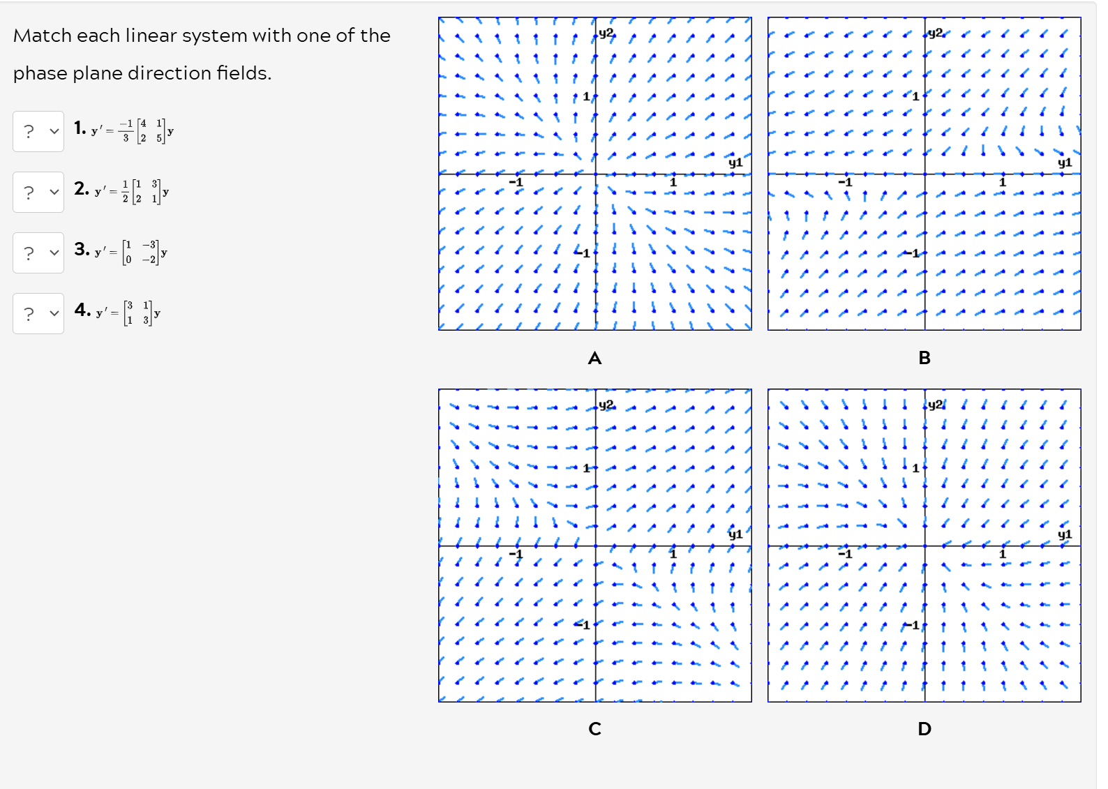 Solved Match each linear system with one of ﻿thephase plane | Chegg.com