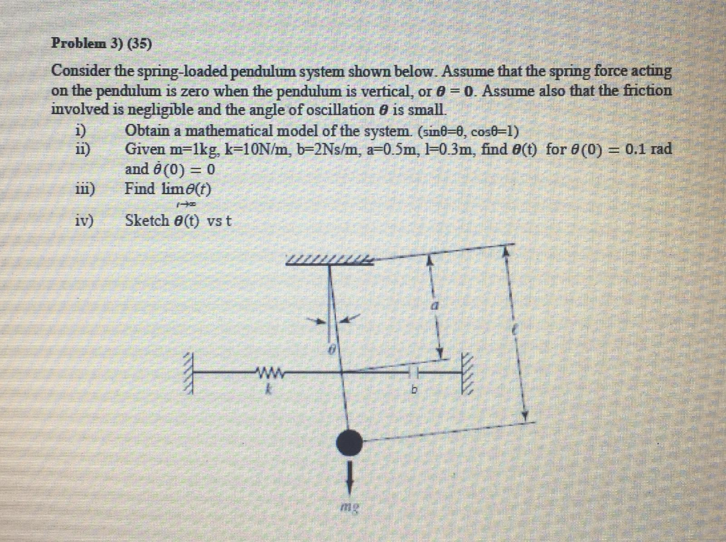 Solved Problem 3) (35) Consider the spring-loaded pendulum | Chegg.com
